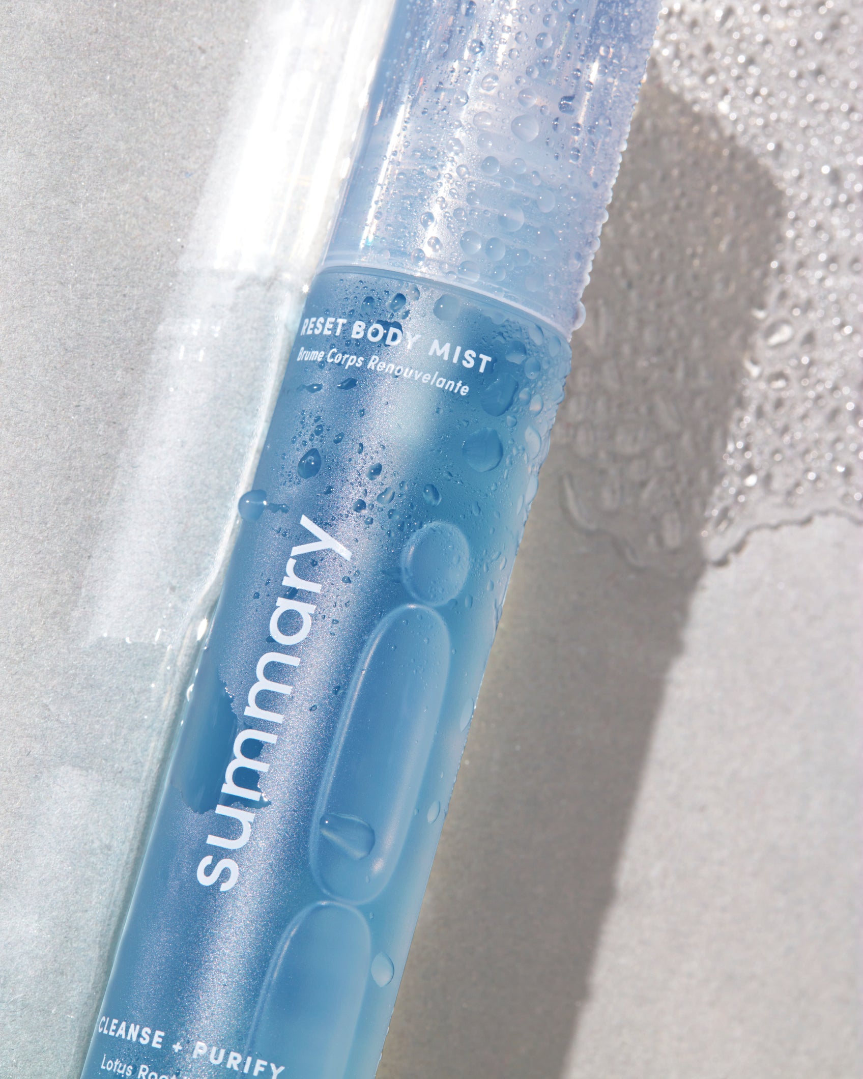 RESET BODY MIST – Summary